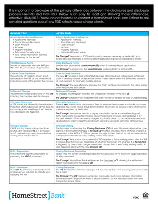 TRID Comparison Chart | PDF