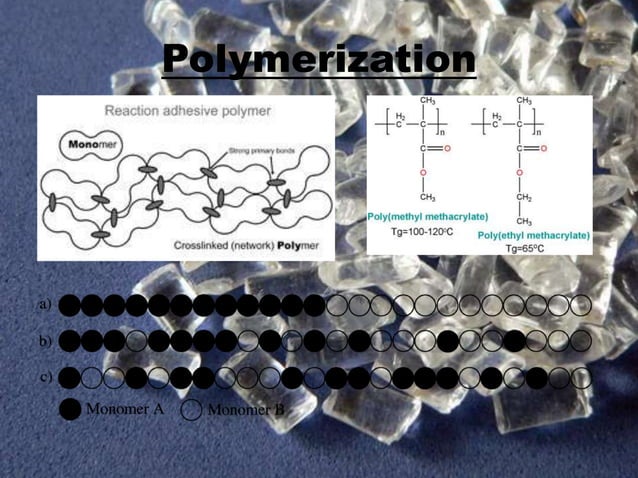 Paraloid B-72 Power Point | PPT