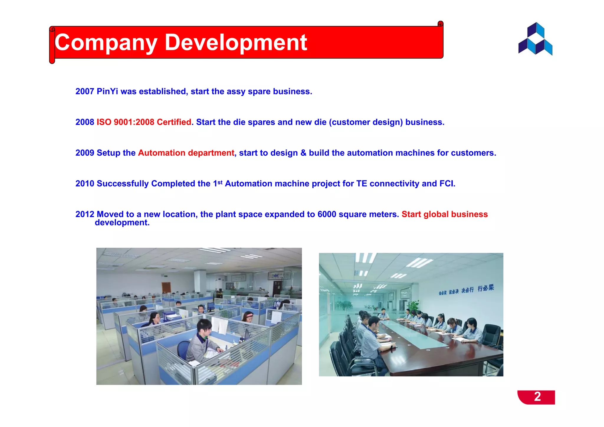 PinYi Presentation | PPT