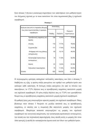 έρευνα των μαθητών της E2 τάξης του 3ου δσ ρόδου | PDF