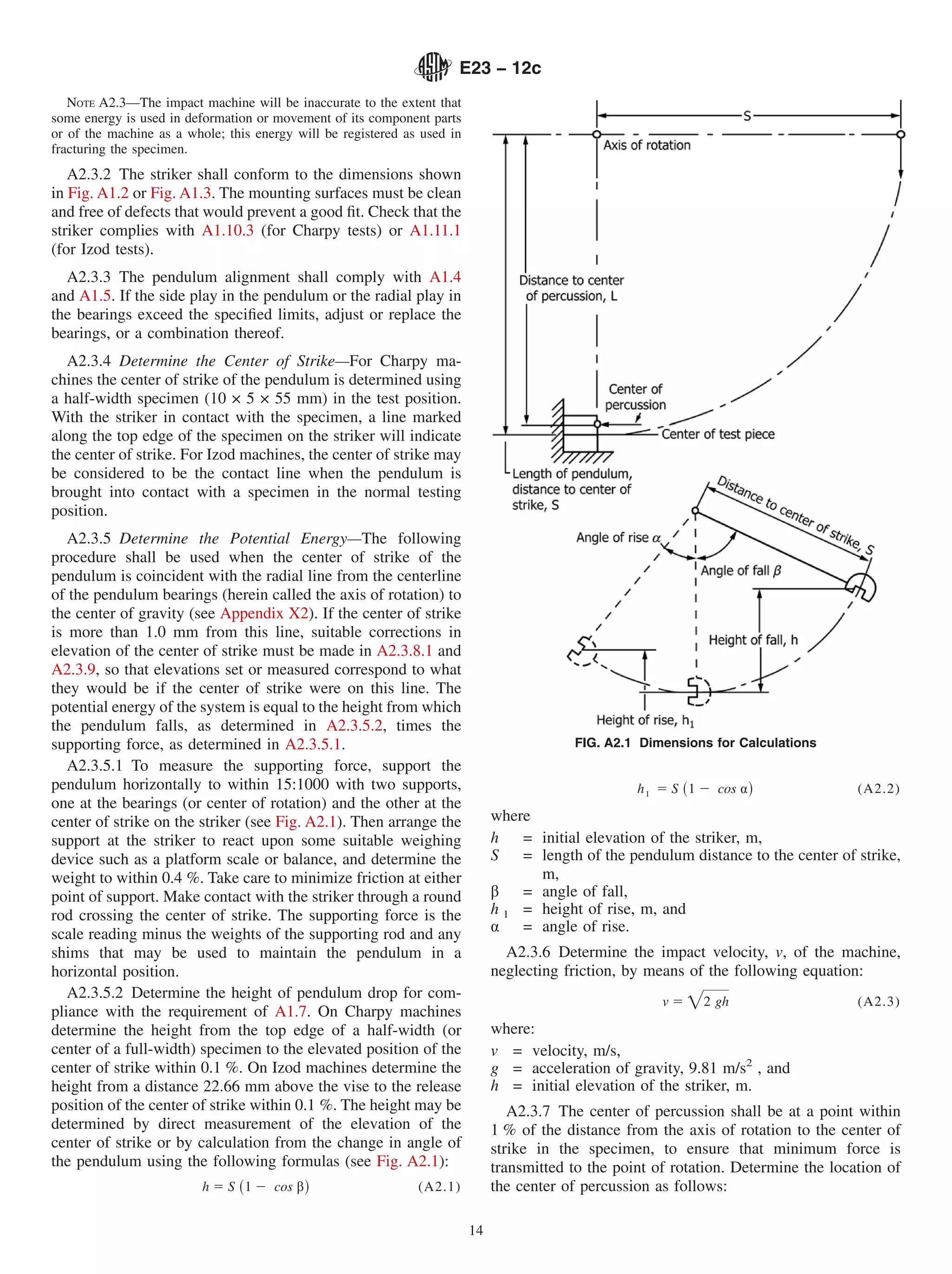 E23.33234 Standard Test Methods for Notched Bar Impact Testing of ...