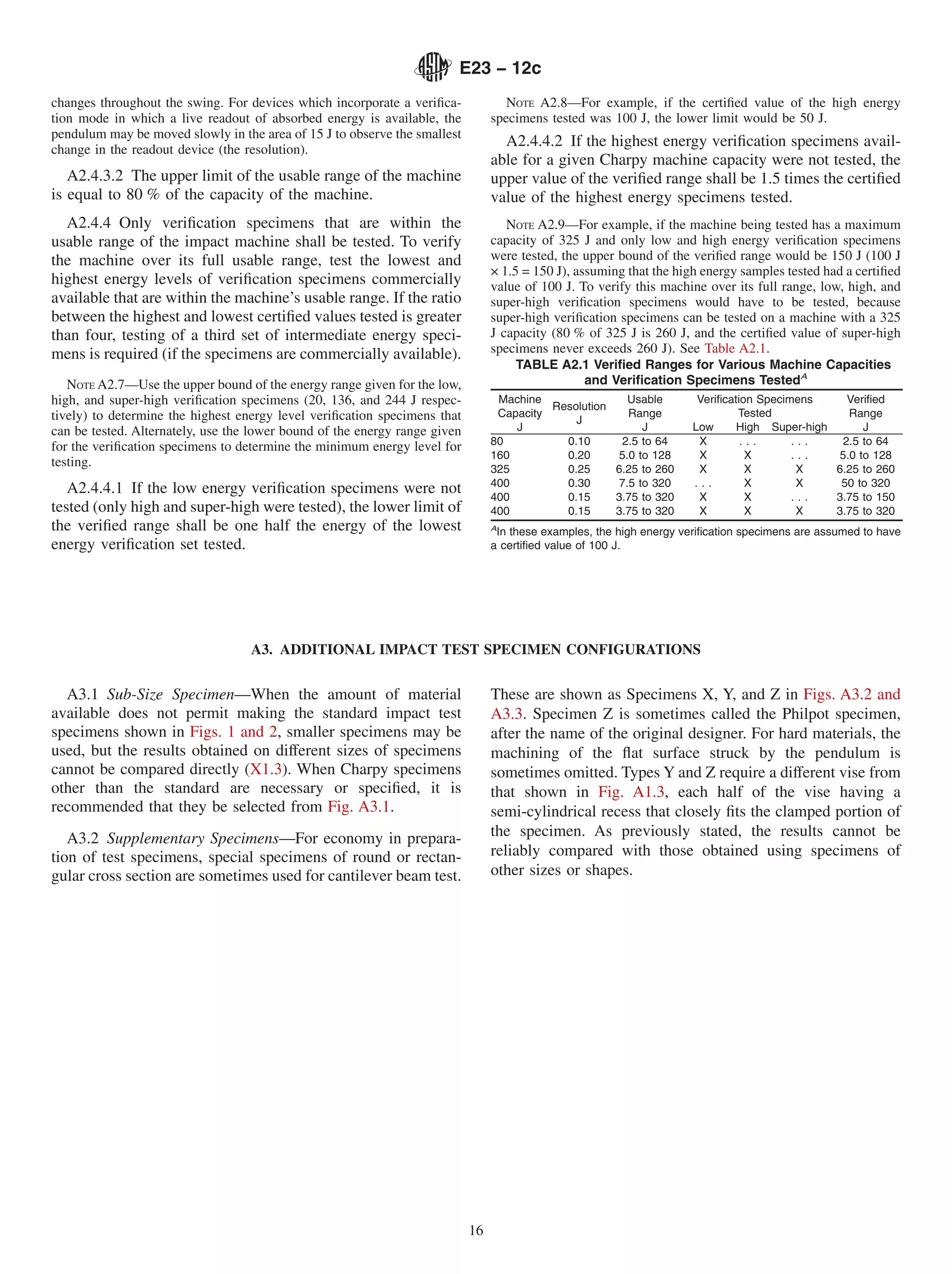 E23.33234 Standard Test Methods for Notched Bar Impact Testing of ...
