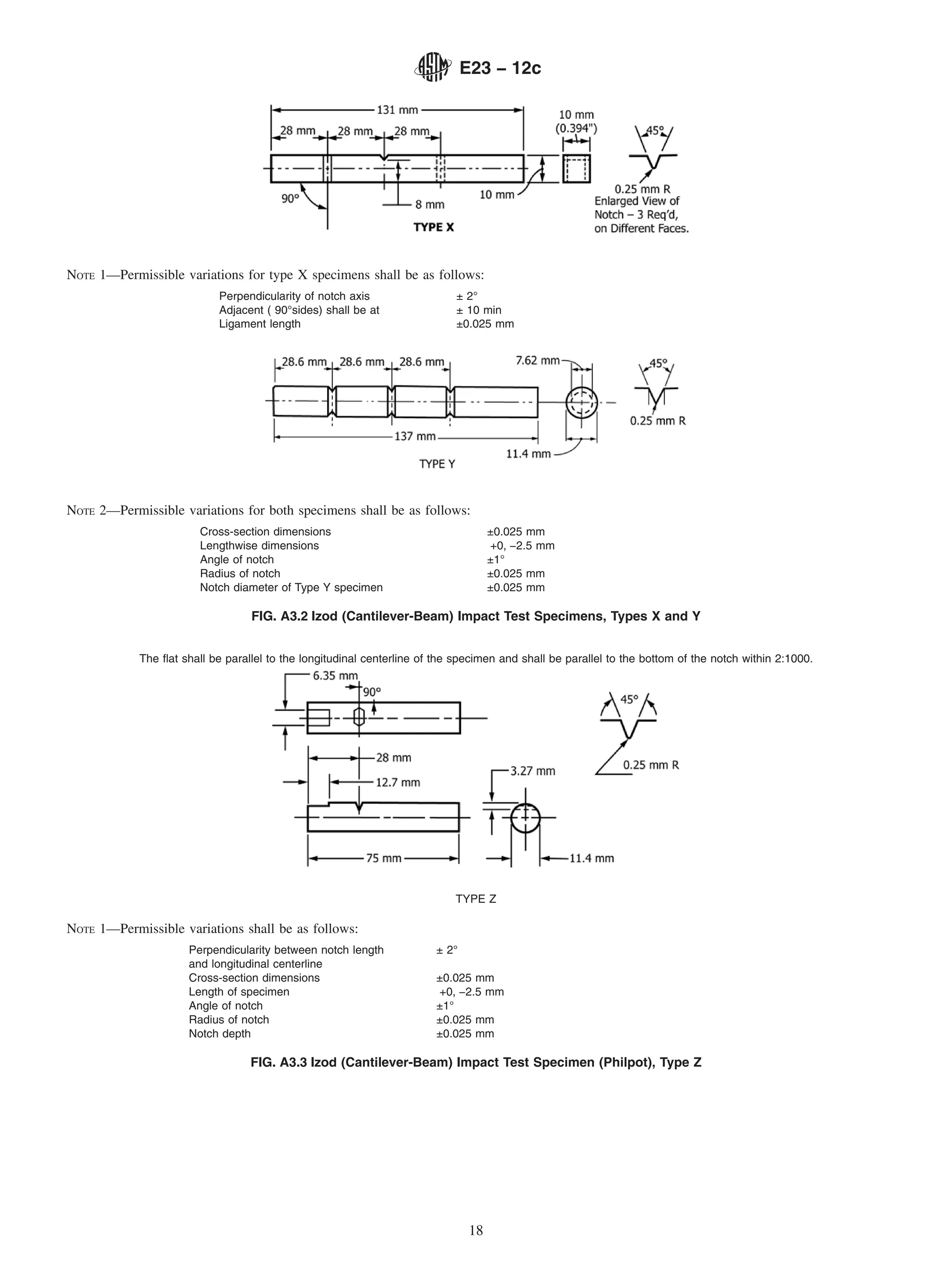 E23.33234 Standard Test Methods for Notched Bar Impact Testing of ...