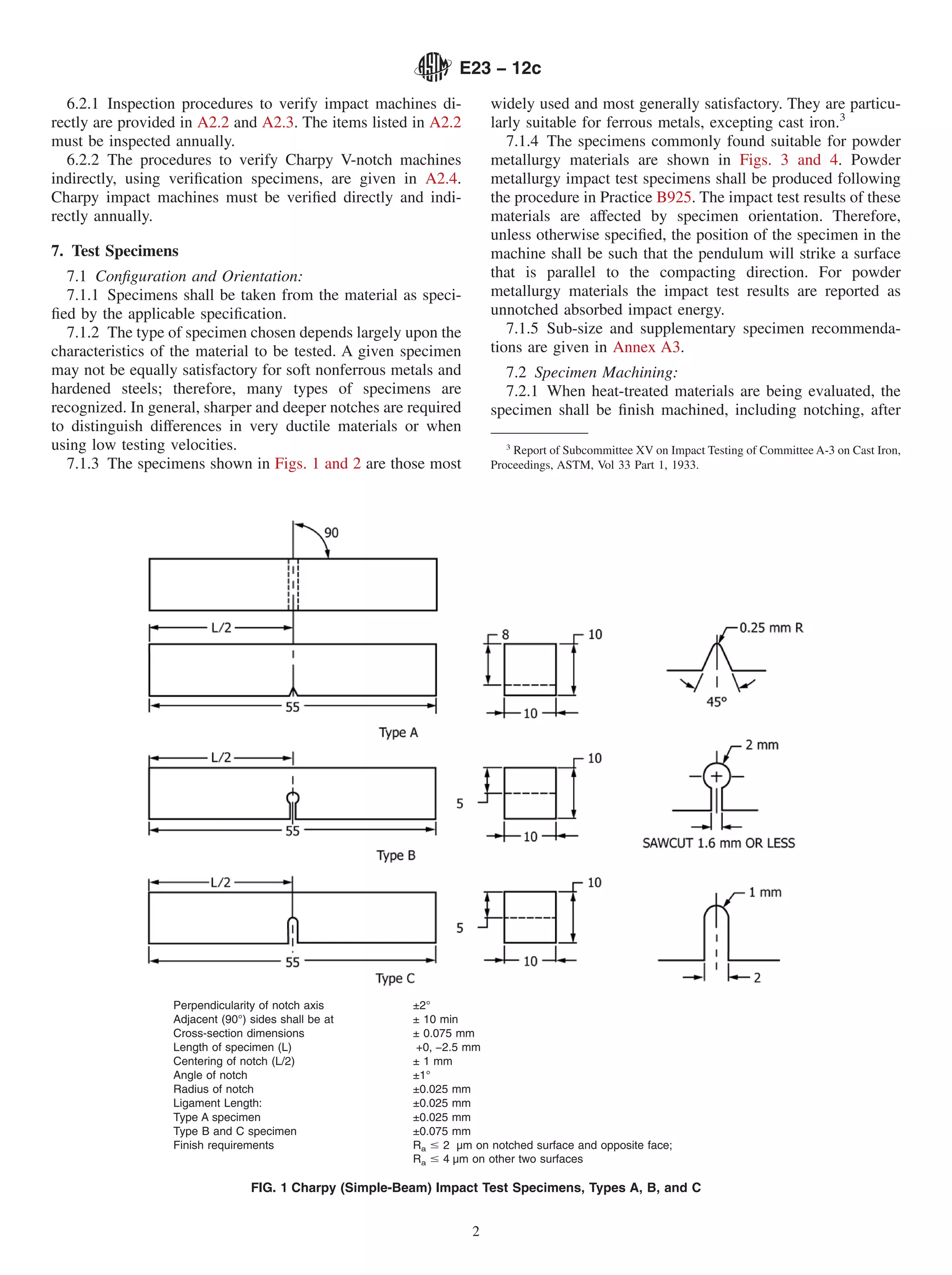 E23.33234 Standard Test Methods for Notched Bar Impact Testing of ...