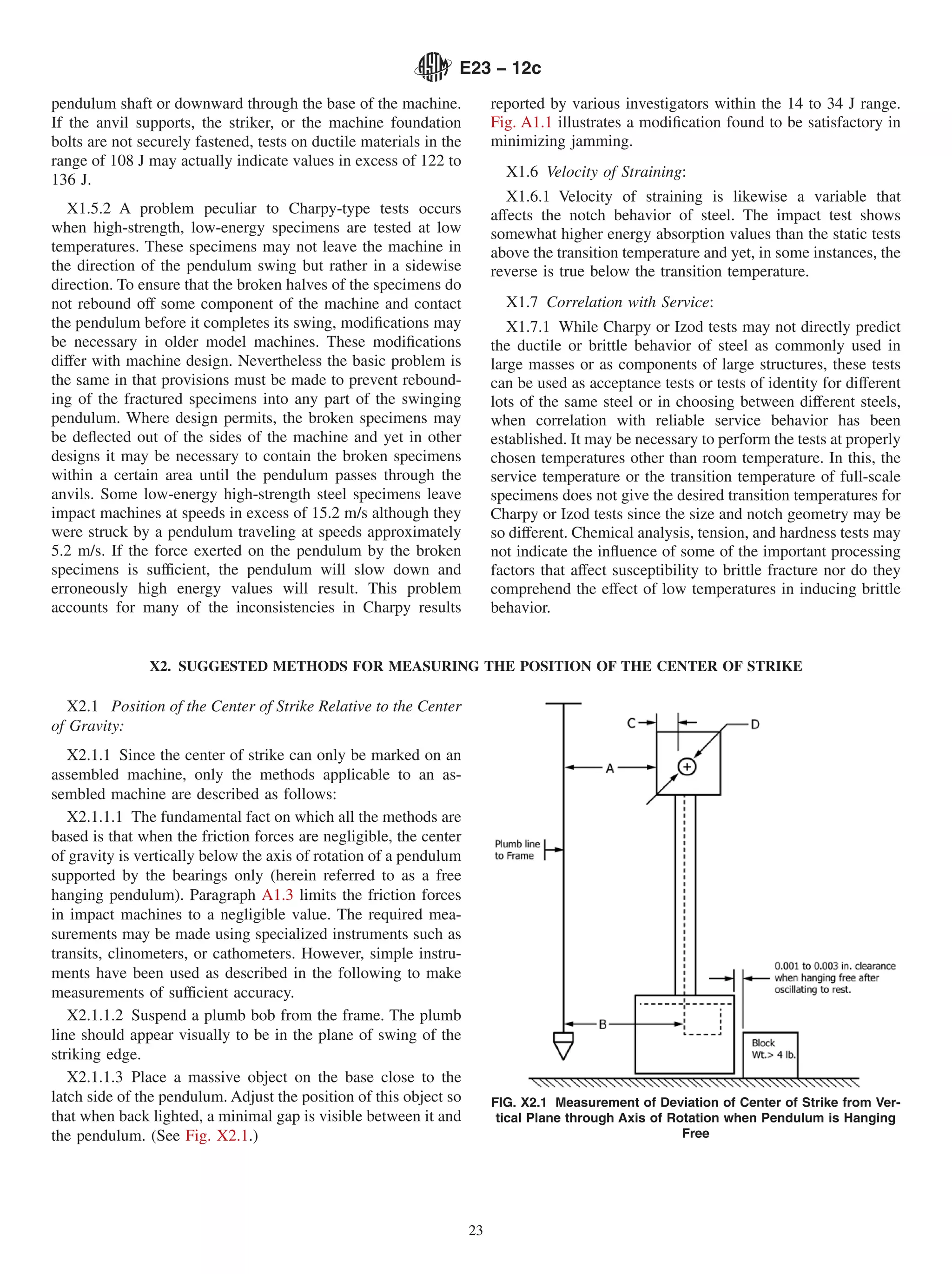 E23.33234 Standard Test Methods for Notched Bar Impact Testing of ...