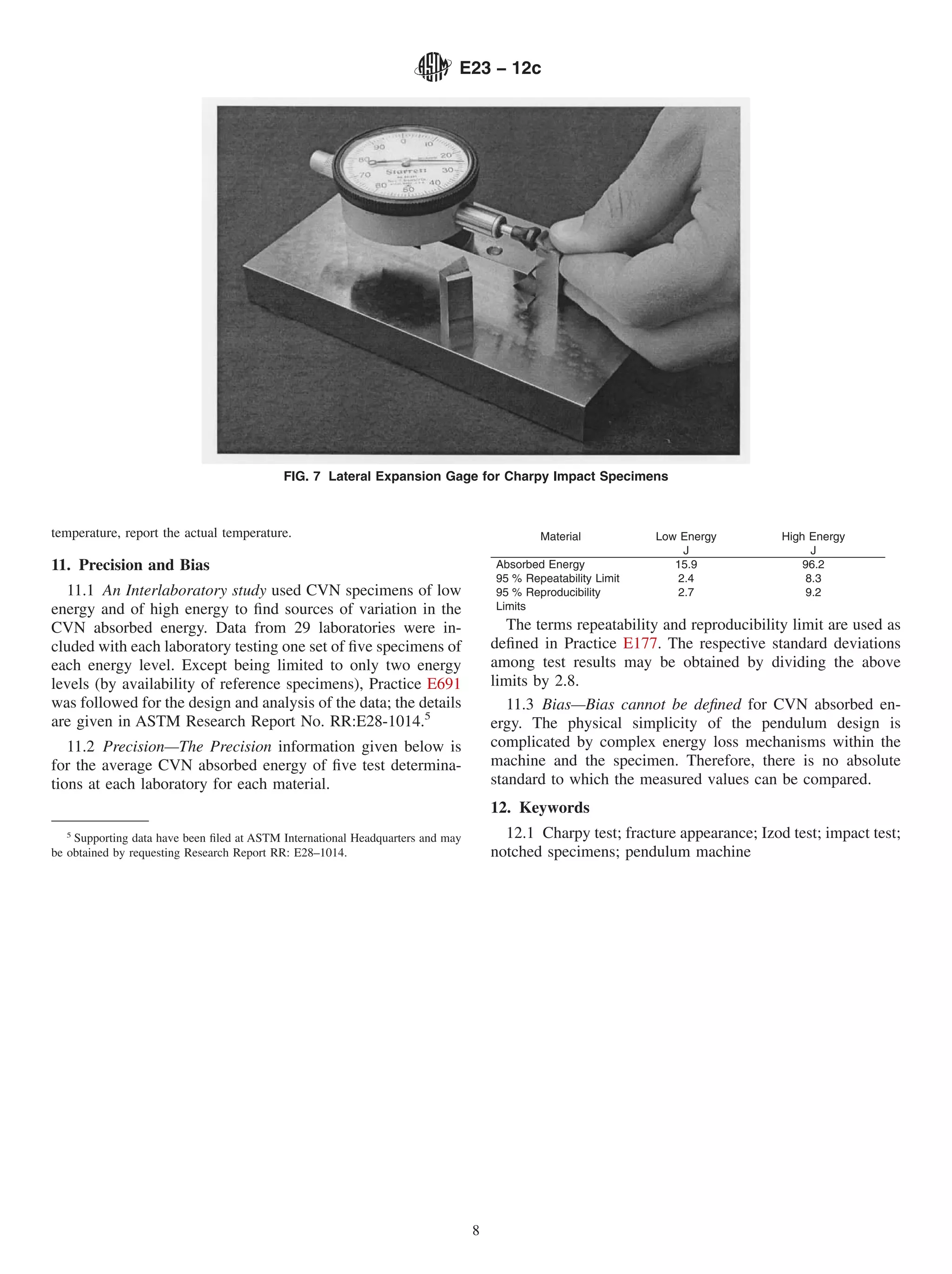 E23.33234 Standard Test Methods for Notched Bar Impact Testing of ...