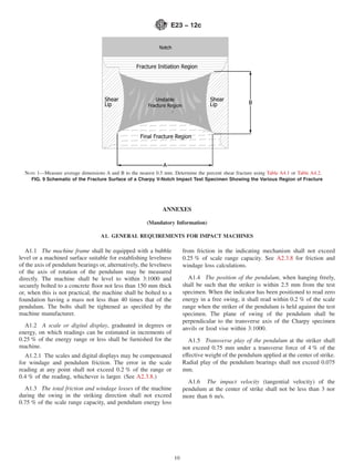 E23.33234 Standard Test Methods for Notched Bar Impact Testing of ...