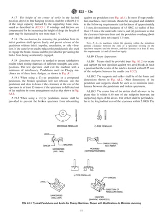 E23.33234 Standard Test Methods for Notched Bar Impact Testing of ...
