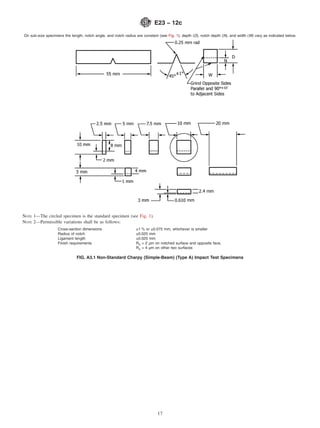 E23.33234 Standard Test Methods for Notched Bar Impact Testing of ...