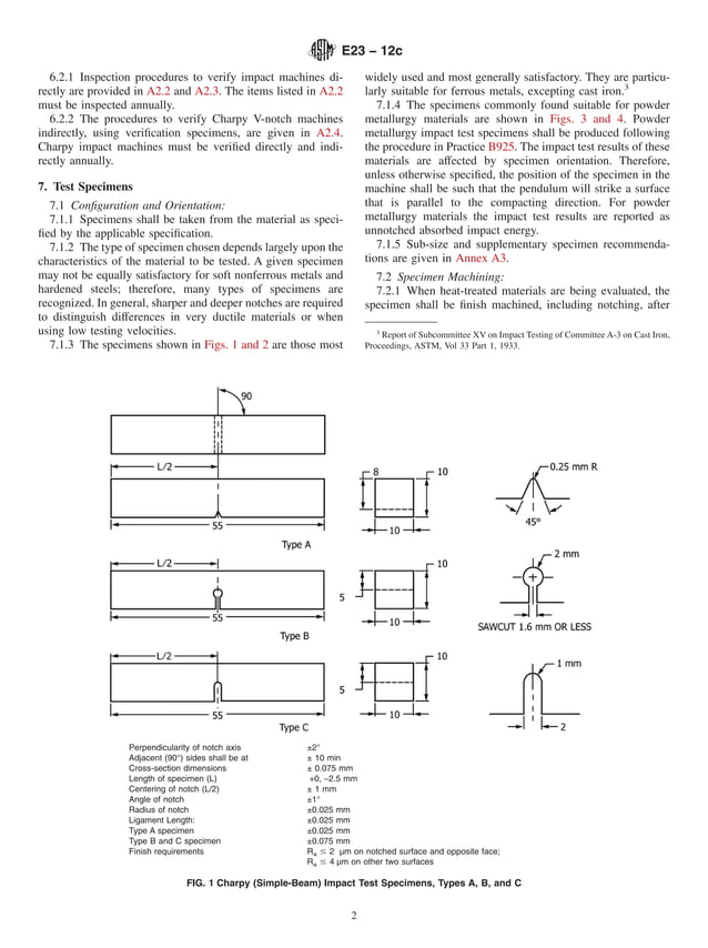 E23.33234 Standard Test Methods for Notched Bar Impact Testing of ...