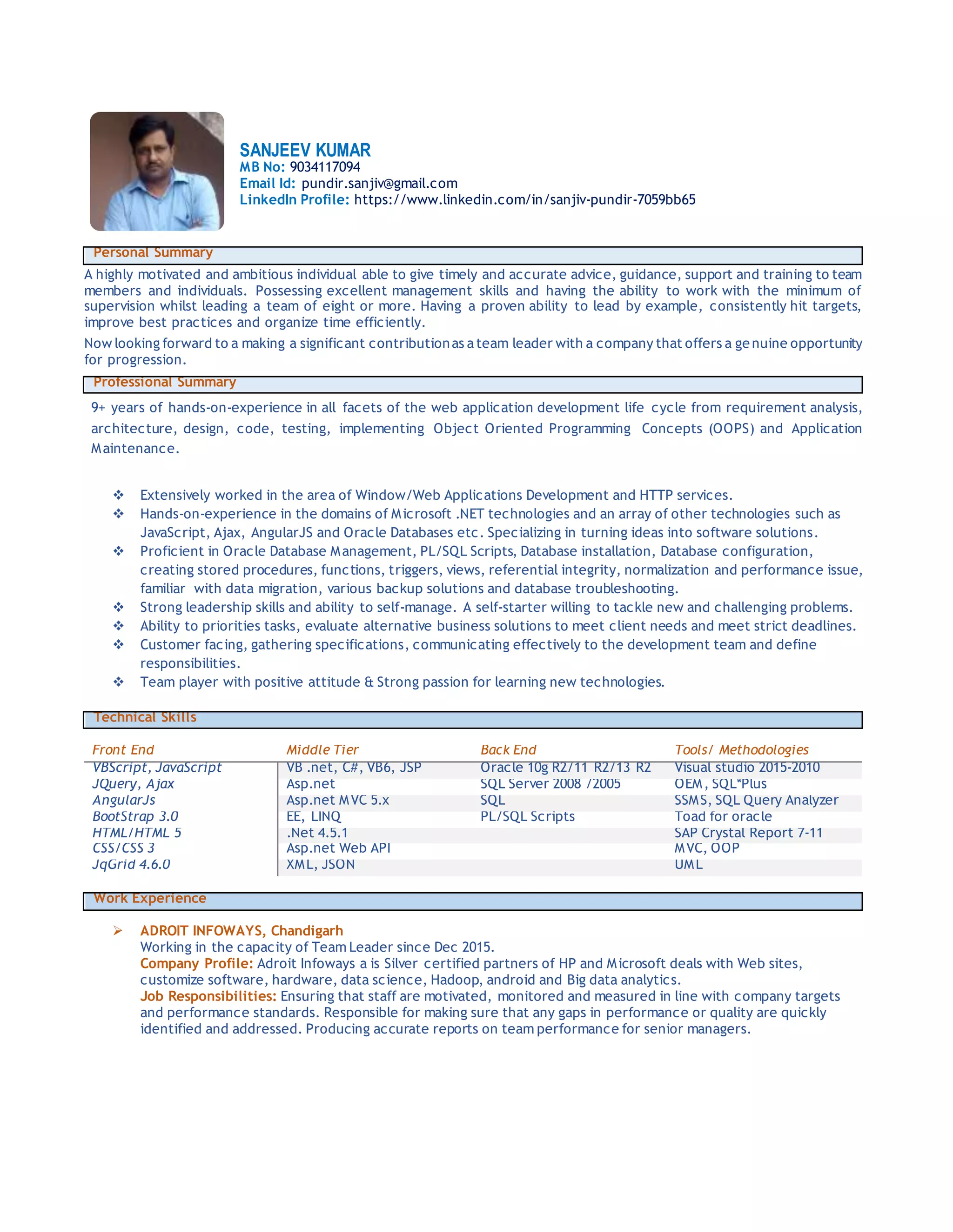 Sanjeev CV | DOCX