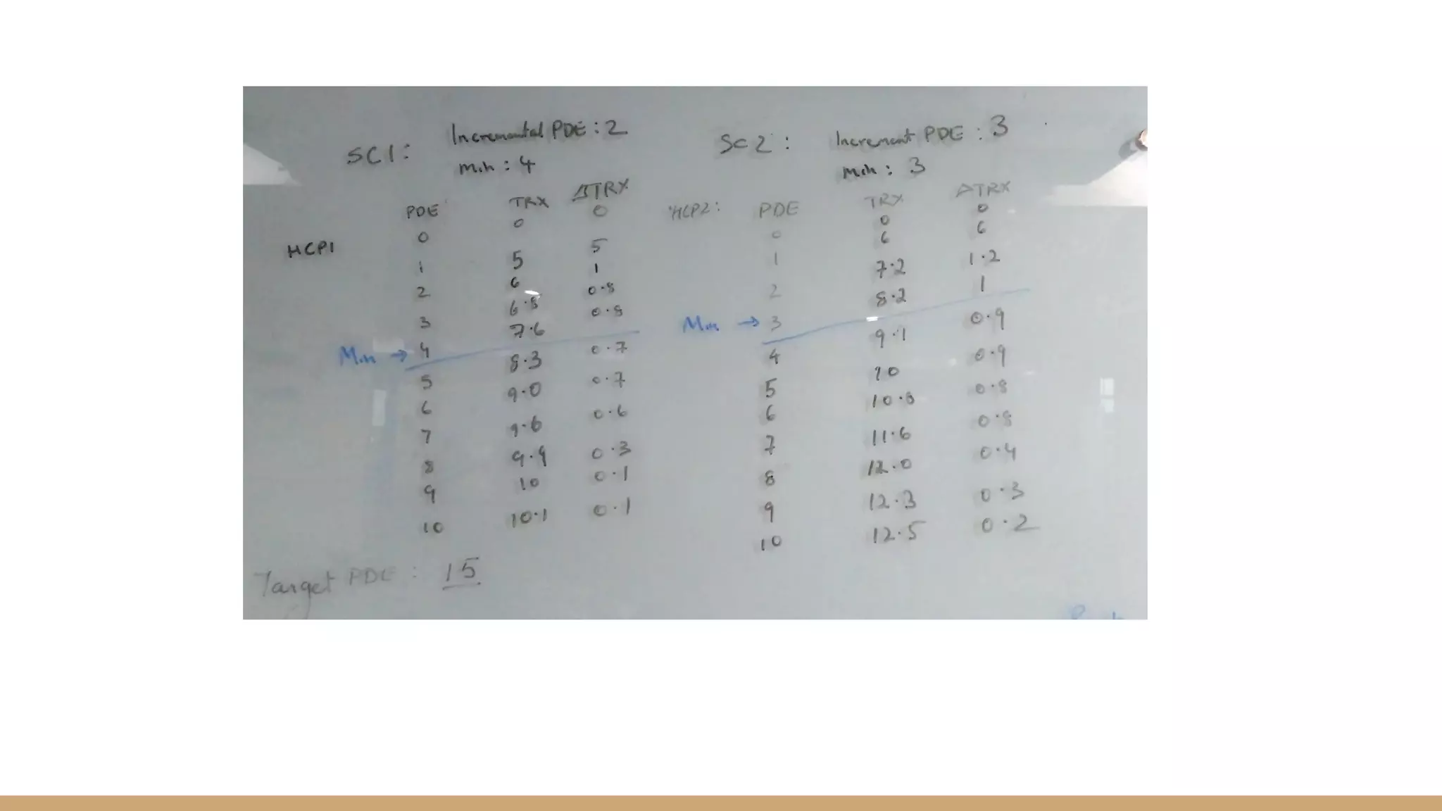 In-Memory Data Grids - Ampool (1) | PDF