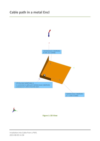Cable Irradiation Report | PDF