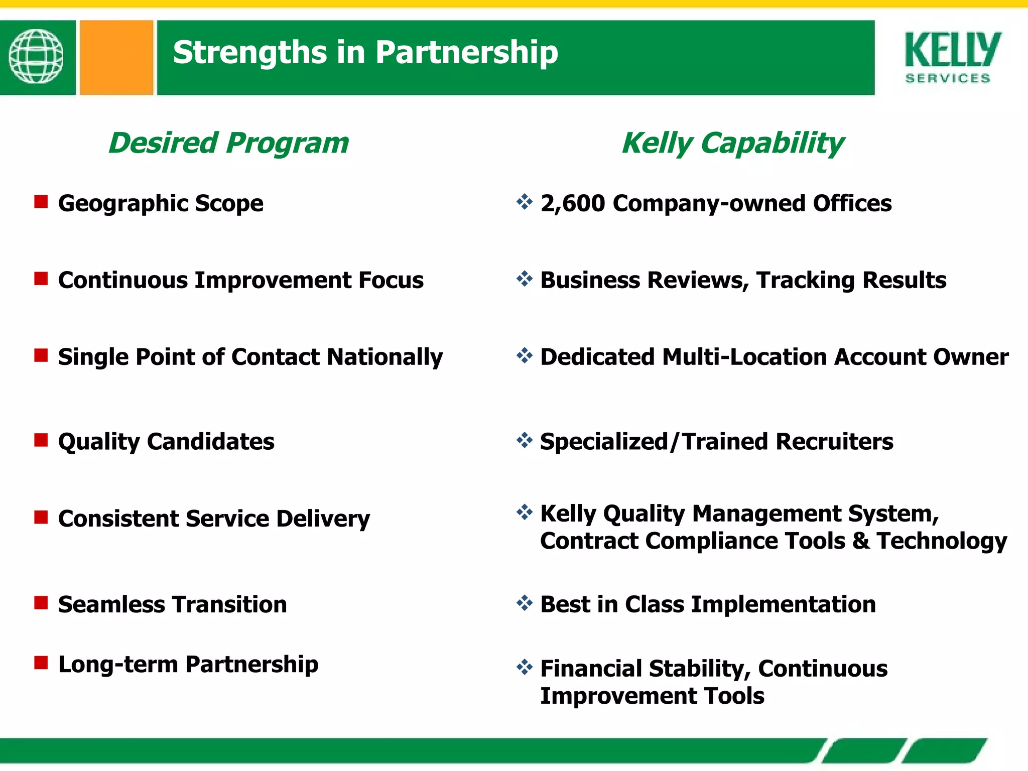 (E2360) Sales Slides Why Kelly | PPT