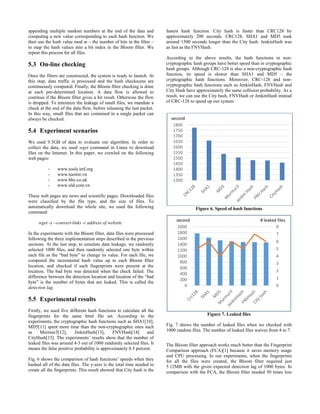 On Improving the Performance of Data Leak Prevention using White-list ...
