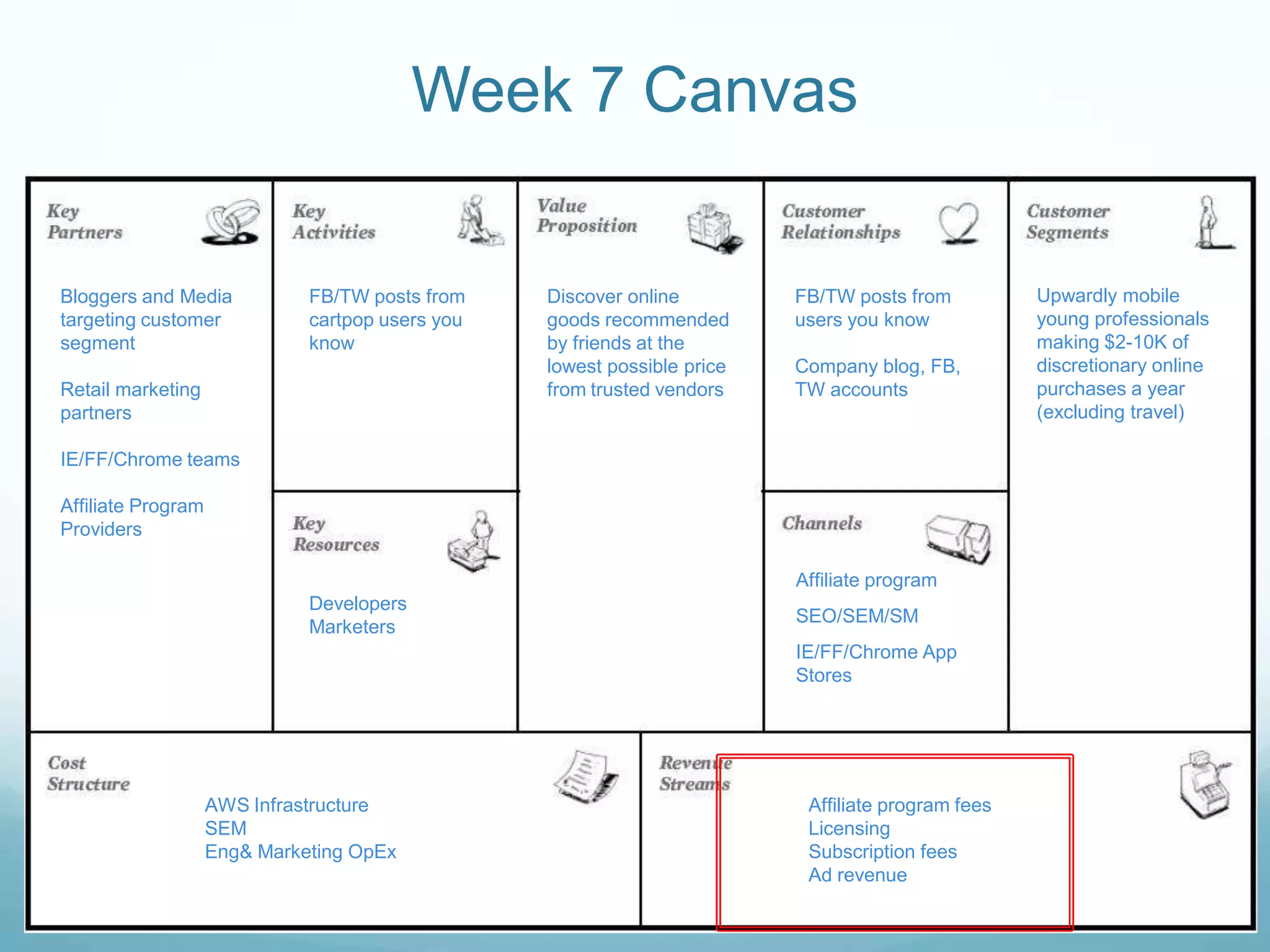 E245 personallibraries week7 | PPTX