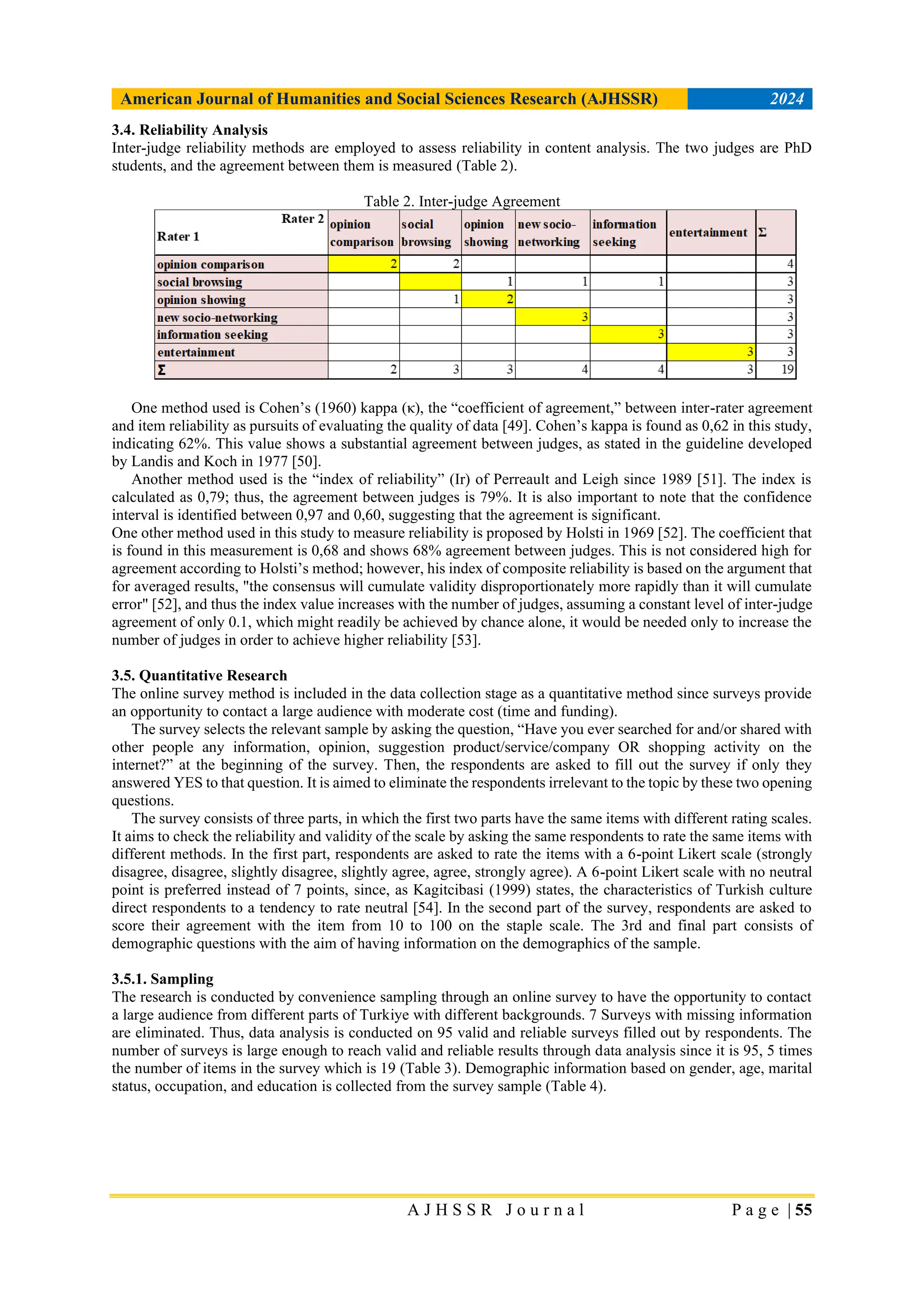 Online Social Shopping Motivation: A Preliminary Study | PDF