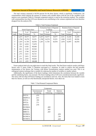 Online Social Shopping Motivation: A Preliminary Study | PDF