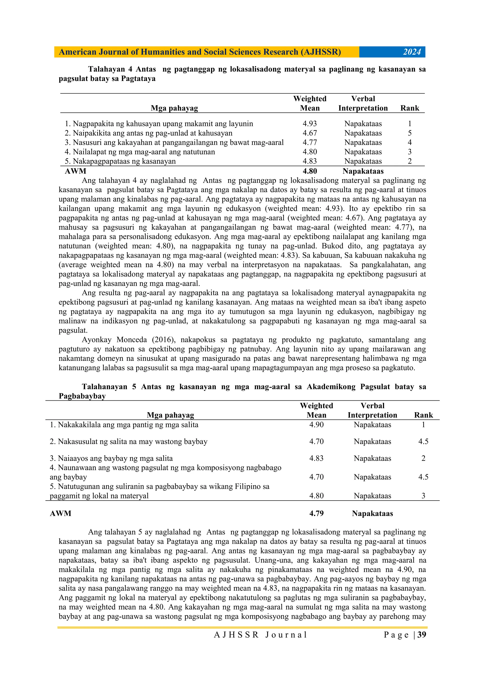 I-BOOKS: LOKALISADONG MATERYAL SA PAGLINANG NG KASANAYAN SA AKADEMIKONG PAGSULAT SA PAGGANAP NG ...
