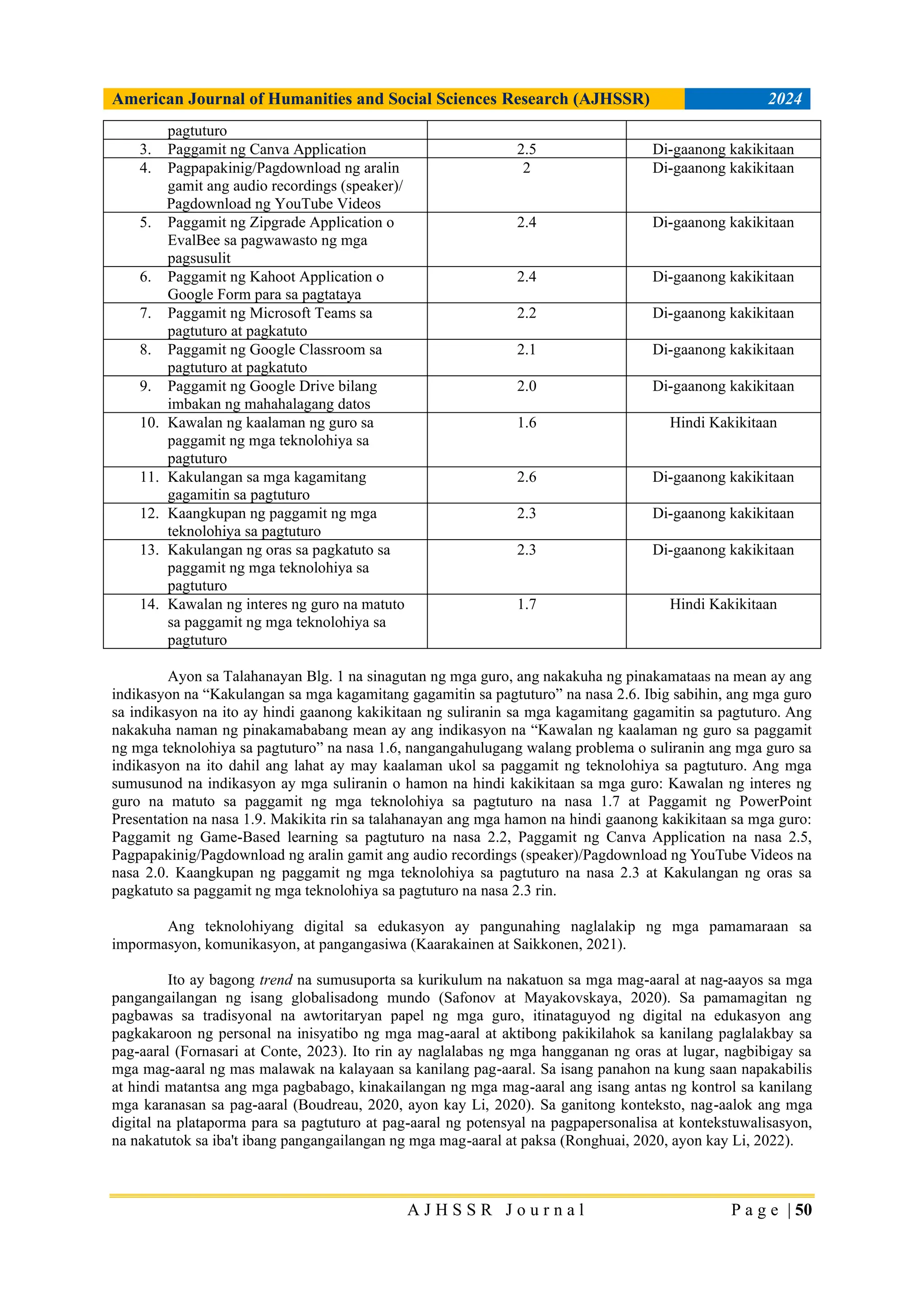 HAMON NA KINAKAHARAP NG MGA GURO SA SEKUNDARYA SA PANAHON NG DIGITAL NA PAG-AARAL | PDF