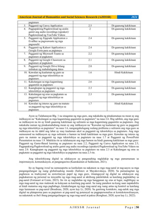 HAMON NA KINAKAHARAP NG MGA GURO SA SEKUNDARYA SA PANAHON NG DIGITAL NA PAG-AARAL | PDF