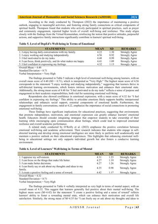 DepEd’s Virtual Kumustahan: A Technique for the Development of Learners ...