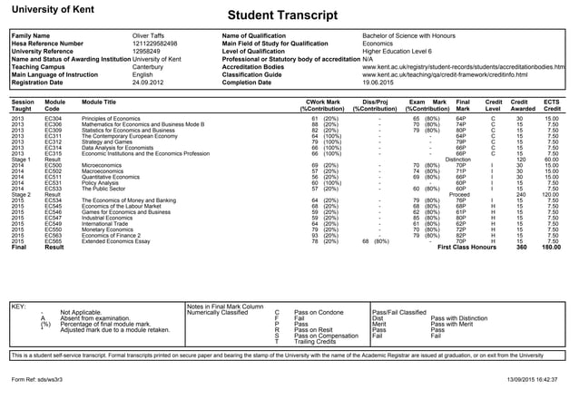 University Transcript (Oliver Taffs - BSc Economics) | PPT