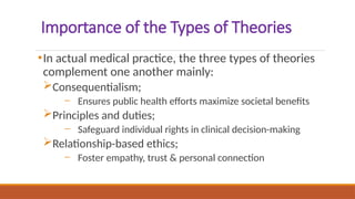 E25_2_ Important ethical theories & principles in medical practice.pptx