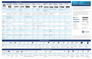 Vicon-IP-Reference-Guide_EN | PDF