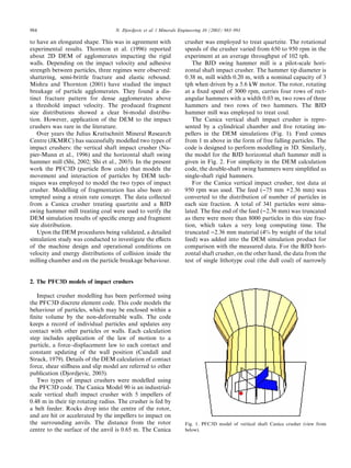 Impact Crushers Modelling | PDF