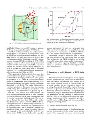 Impact Crushers Modelling | PDF