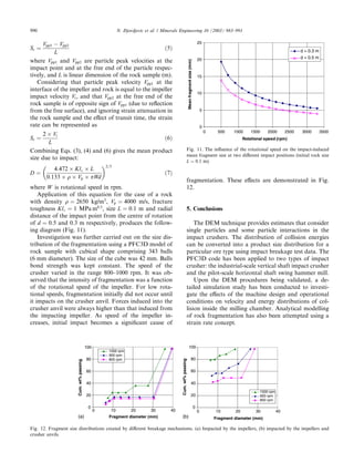 Impact Crushers Modelling | PDF