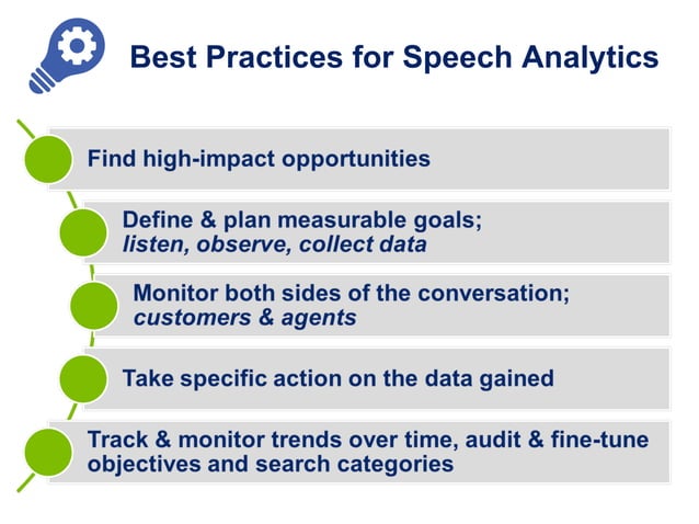 Monitoring and Improving Interactions with Speech Analytics_SD | PPT