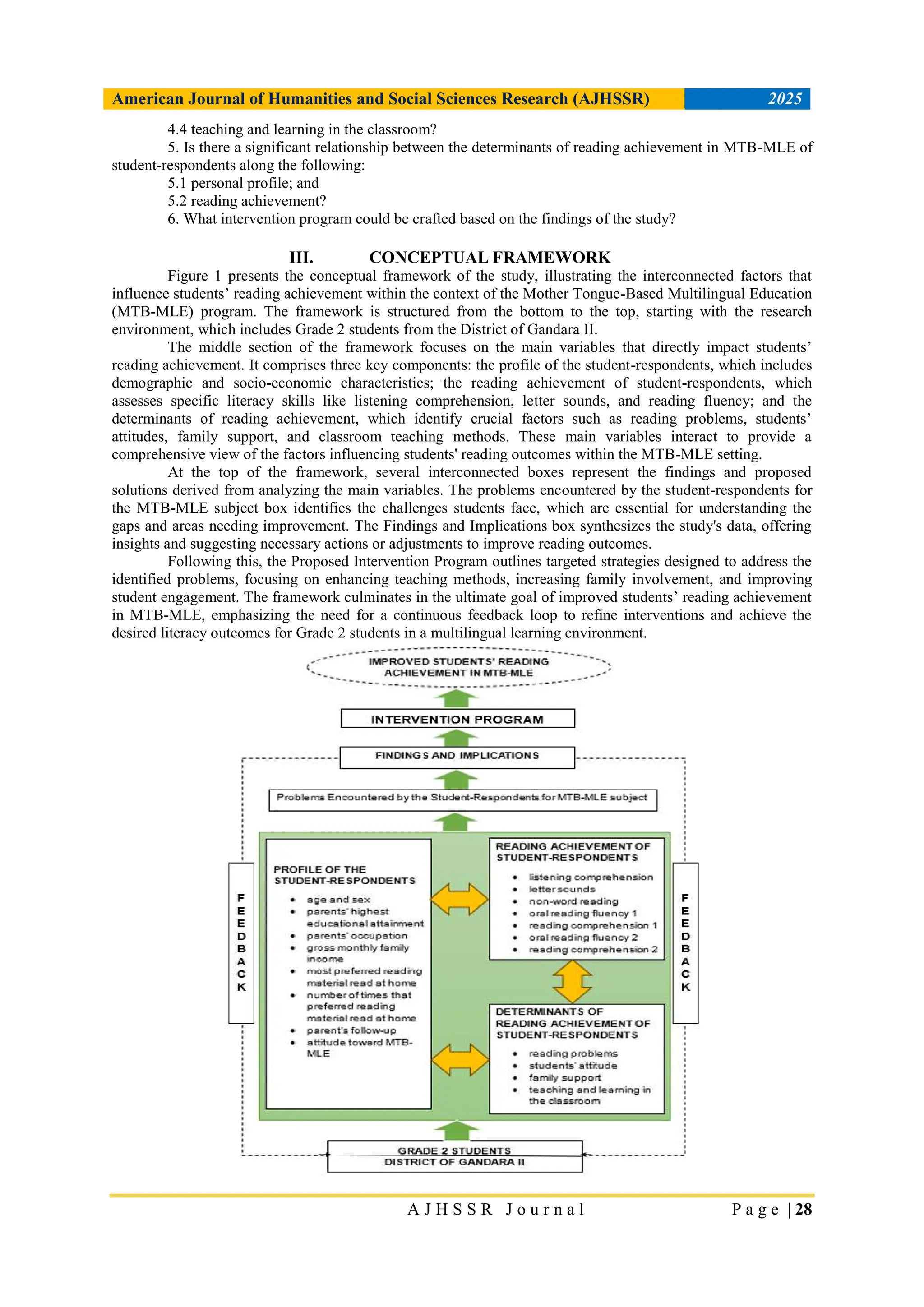 DETERMINANTS OF READING ACHIEVEMENT IN MOTHER TONGUE-BASED MULTILINGUAL EDUCATION OF GRADE 2 ...