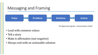 Equitable Communications - shared | PPT