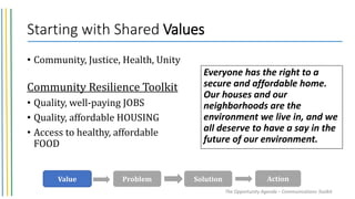 Equitable Communications - shared | PPT