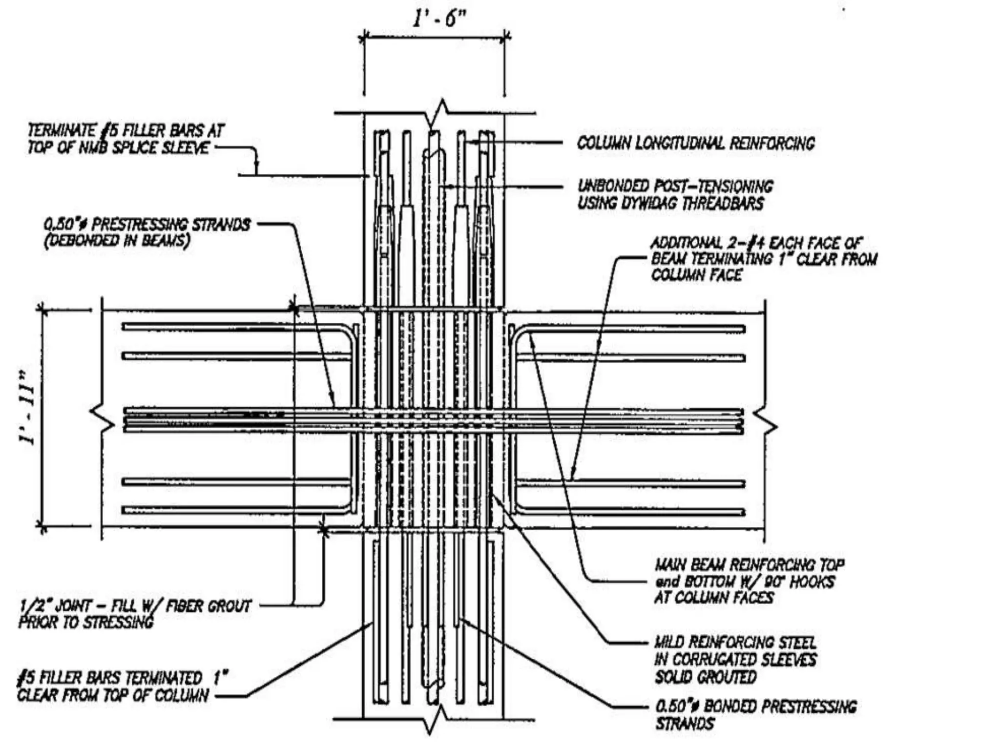 PRECAST BUILDING SYSTEM | PPTX