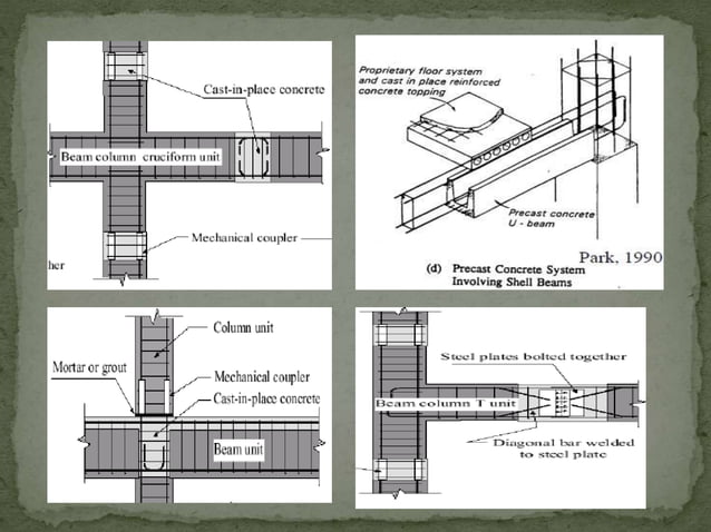 PRECAST BUILDING SYSTEM | PPTX