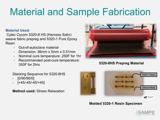 SAMPE 2016_PREDICTING STRESS RELAXATION BEHAVIOR | PPTX