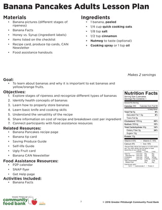 All Lesson Plans | PDF