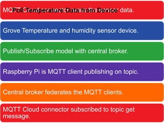 IoT@Cloud | PPT