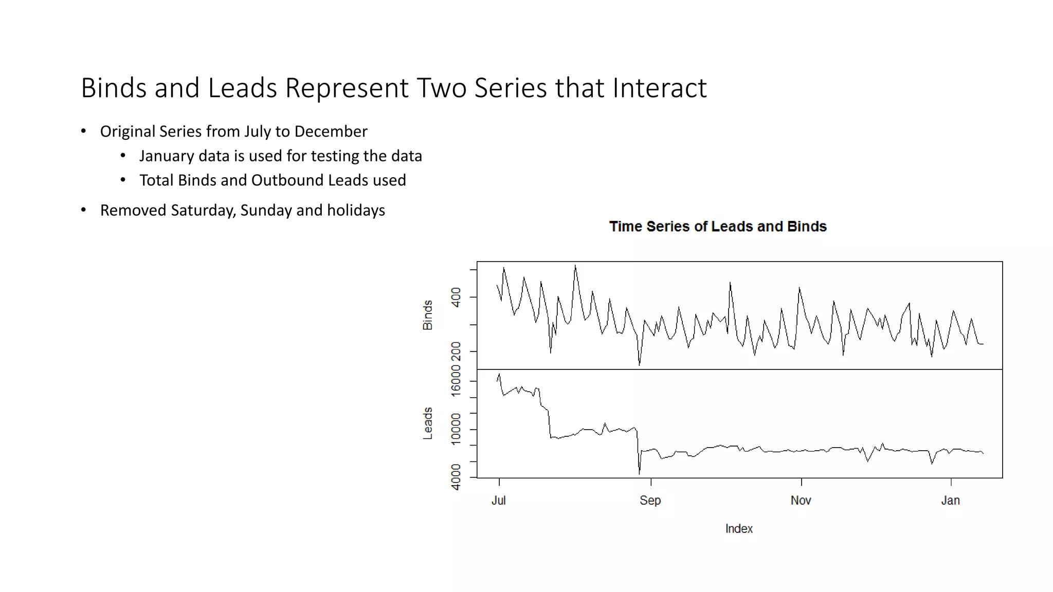Forecasting with Vector Autoregression | PPTX