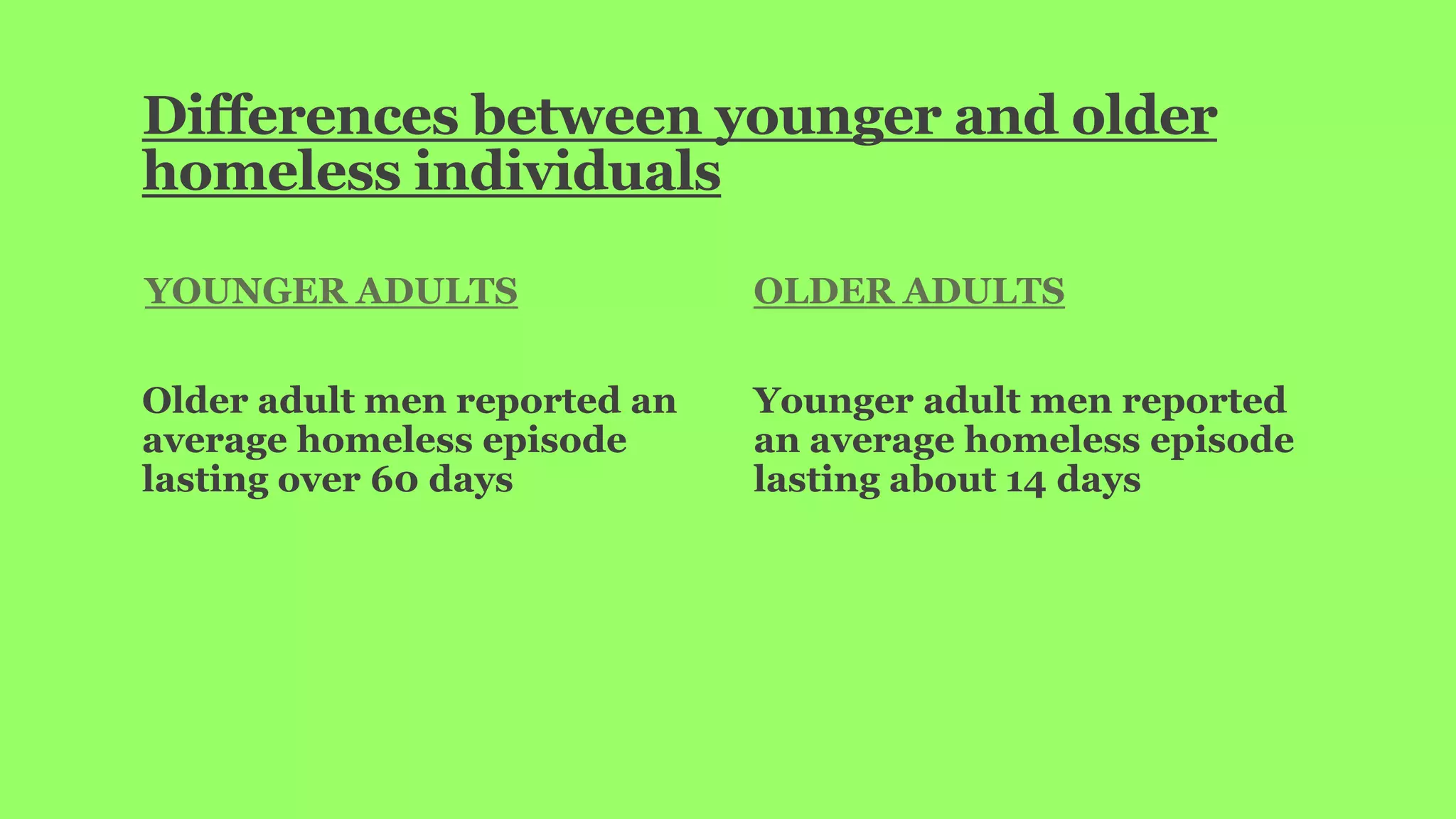 HOMELESS IN AMERICA presentation | PPTX