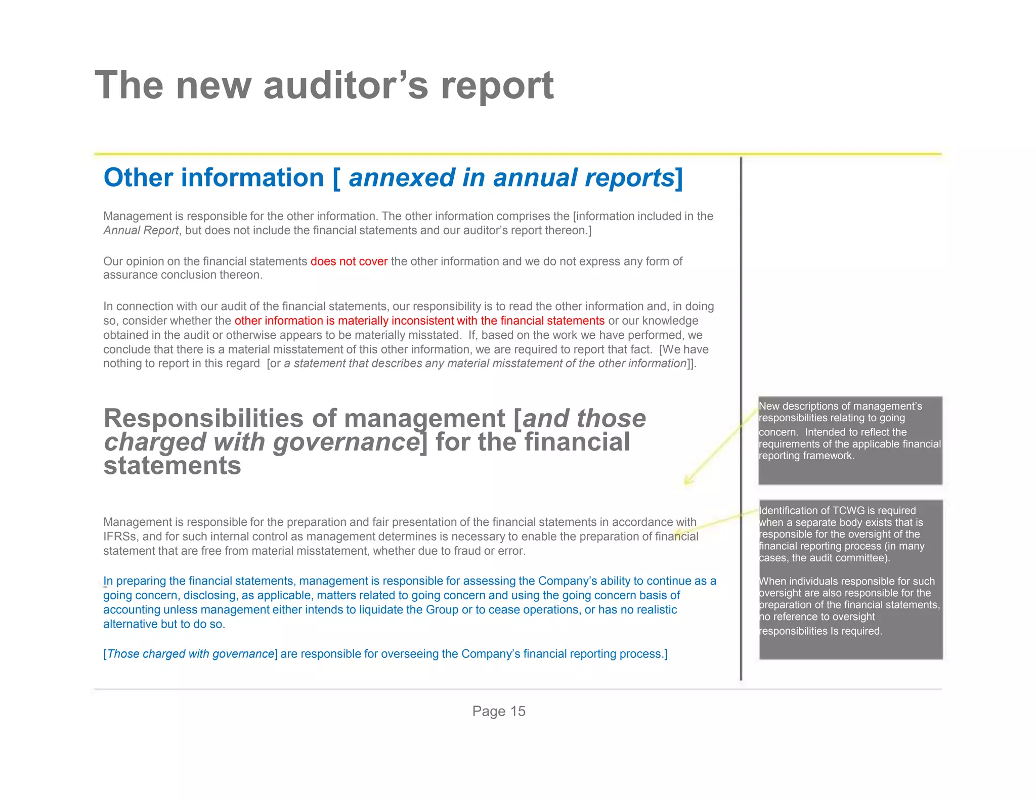 Presentation on New Auditor Report | PPTX