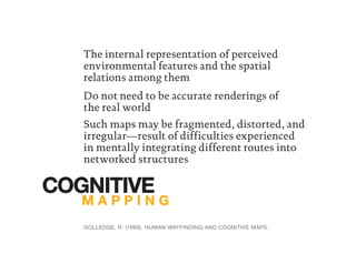 intuitive_wayfinding | PPT