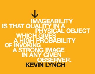 intuitive_wayfinding | PPT