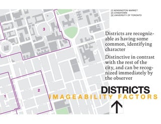intuitive_wayfinding | PPT