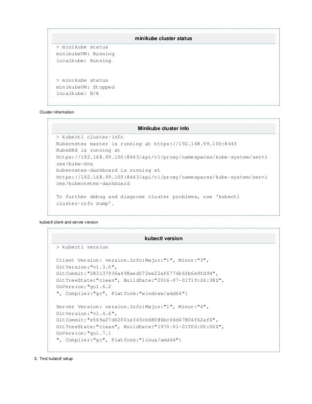 Kubernetes Minikube Getting Started