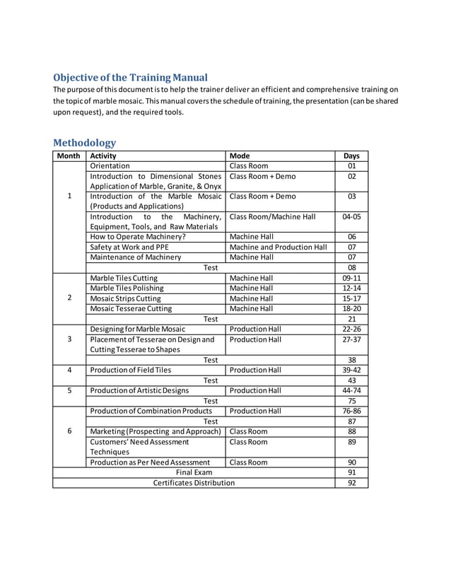 Mosaic Training Manual- Simple | DOCX | Needlework | Arts and Crafts