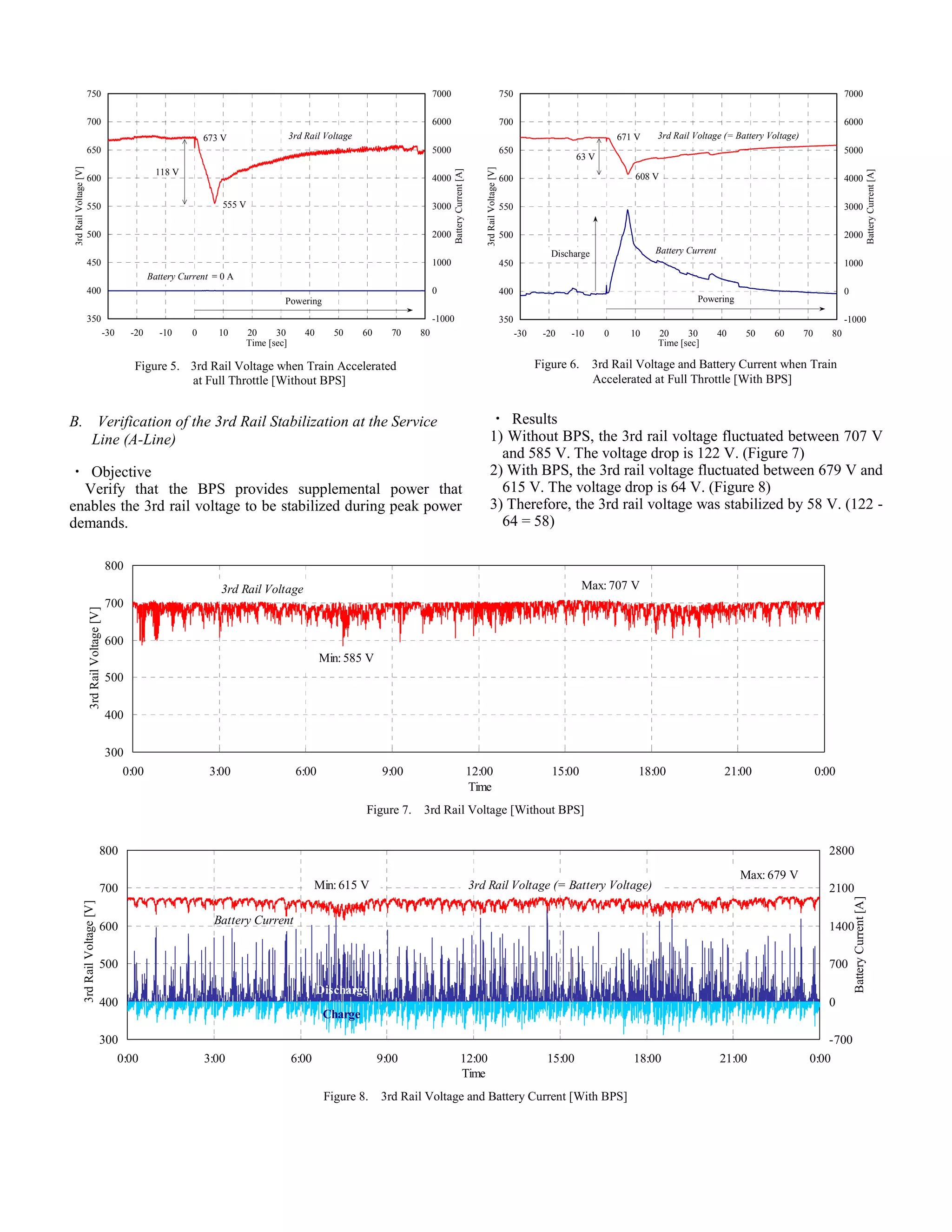 IEEE Conference Paper | PDF